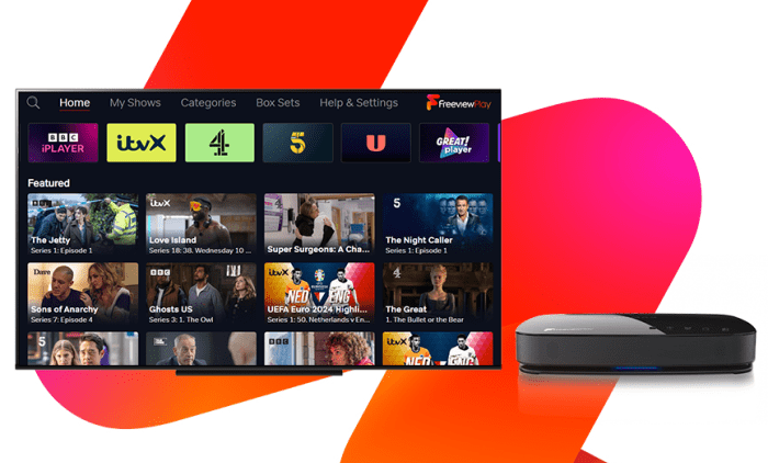 Freeview on ps3 store