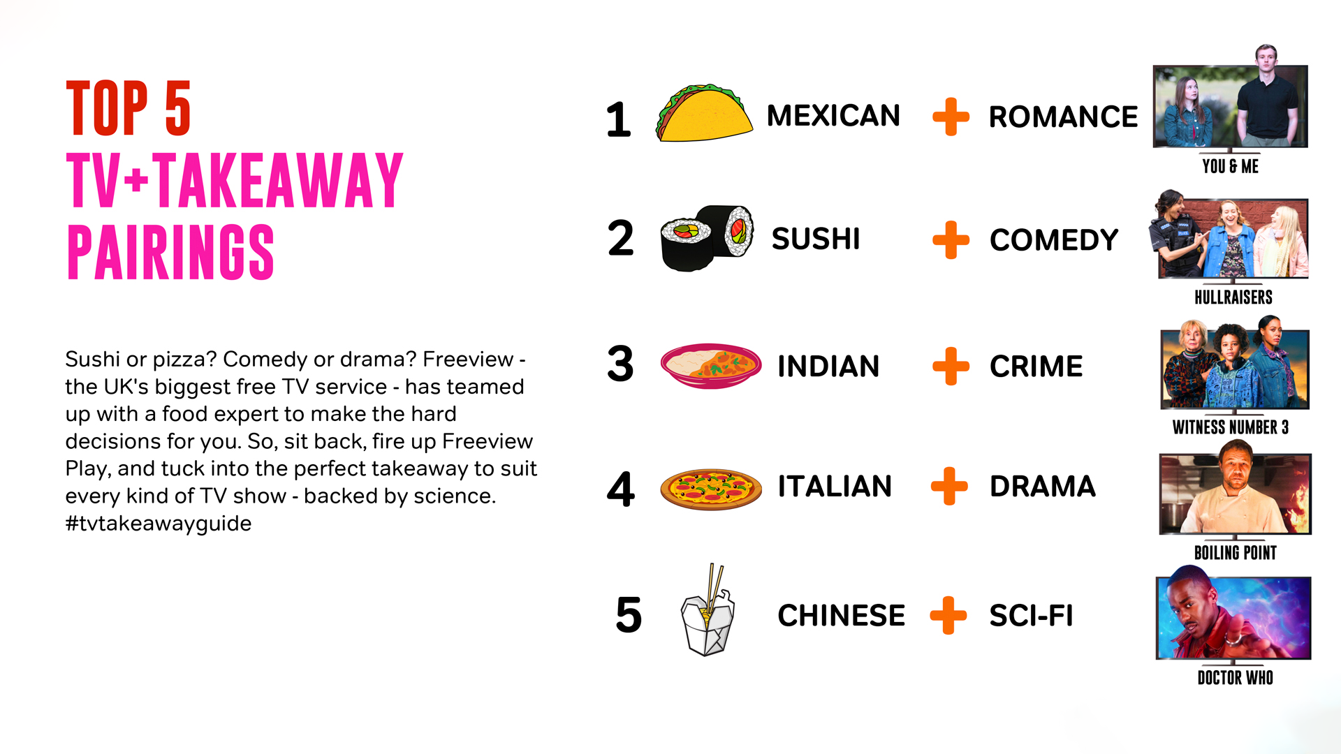 TV + Takeaway: The Ultimate Guide | Freeview